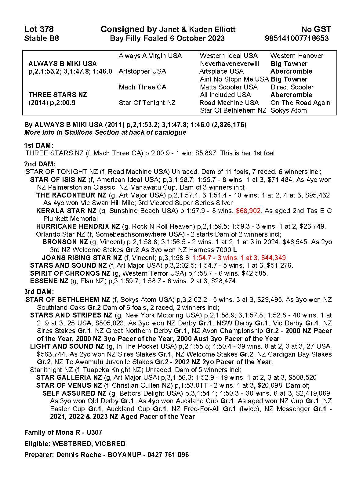 Always B Miki x Three Stars '23 Filly (Harness)(Feature)